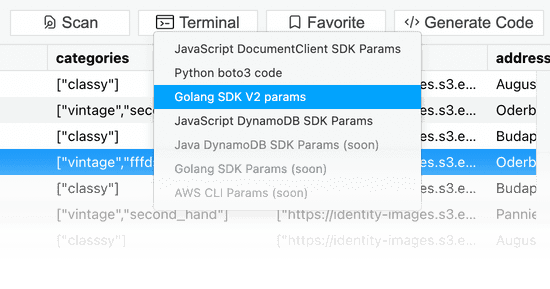 AWS DynamoDB DocumentClient & Node.js - Complete Cheat Sheet